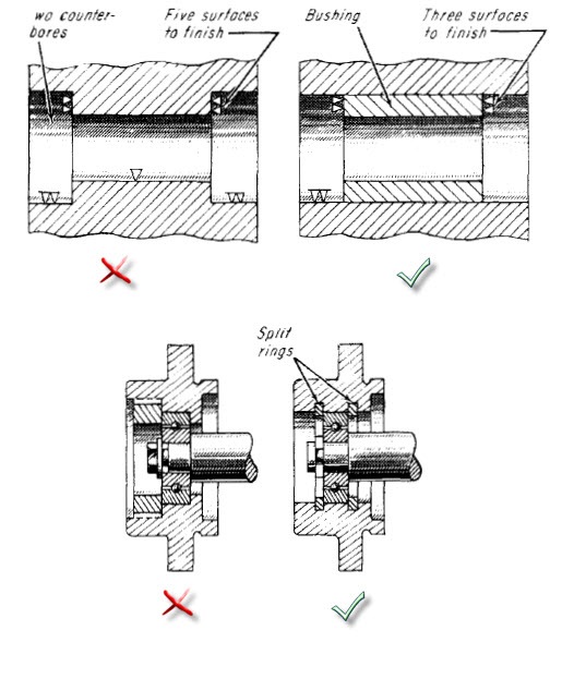 Design for Easier Machining